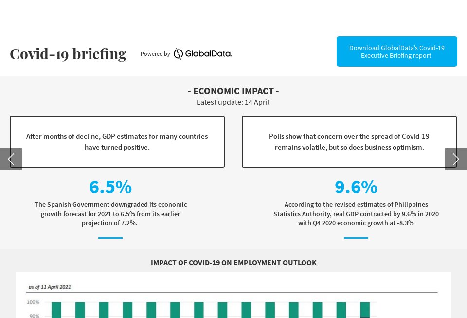 Covid-19 executive briefing by GlobalData - Offshore Technology Focus ...