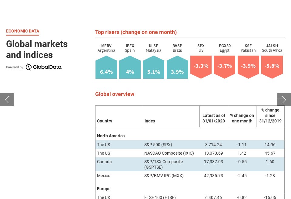 Brulpadda and Luiperd could spark an energy transformation in South ...