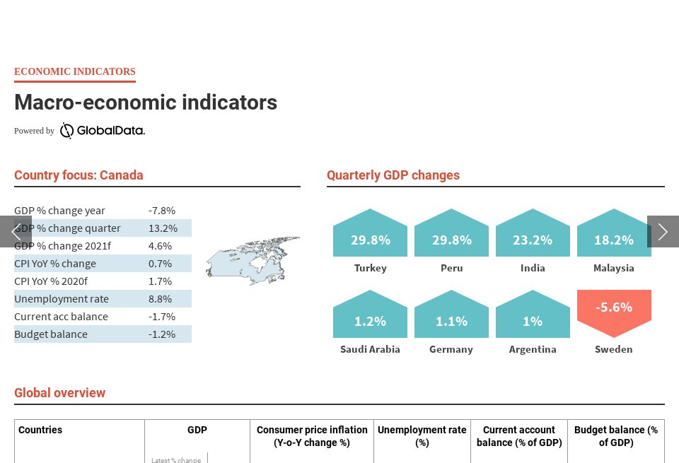 Brulpadda and Luiperd could spark an energy transformation in South ...