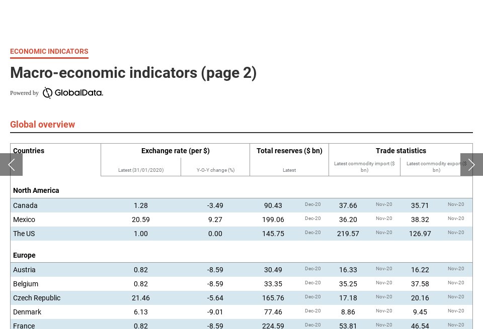 Brulpadda and Luiperd could spark an energy transformation in South ...