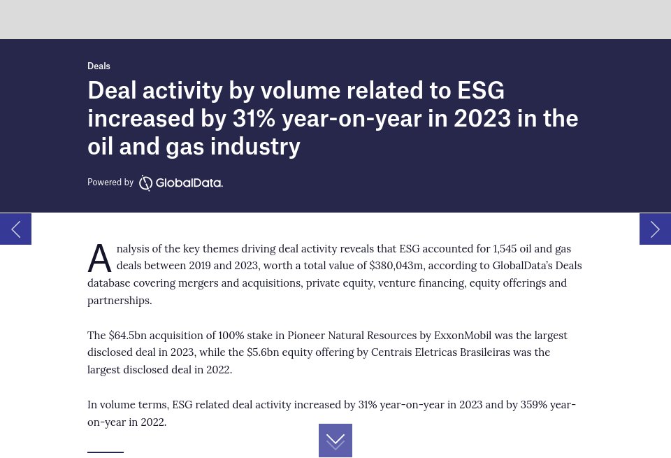 Deal activity related to ESG in the oil and gas industry since 2021 ...