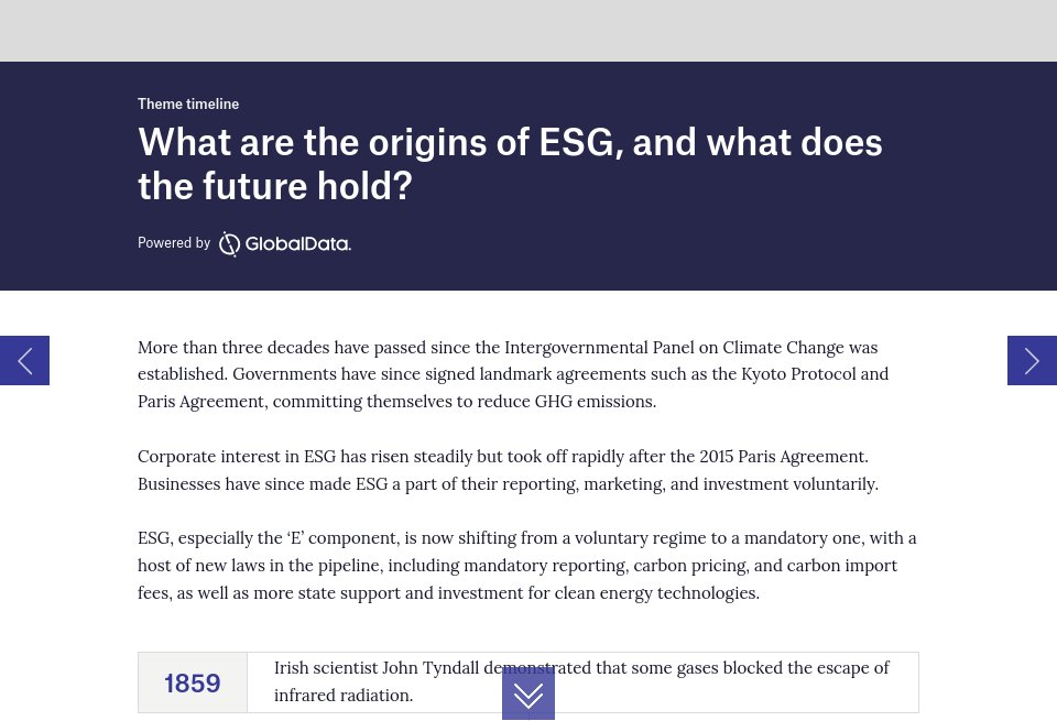 Theme timeline: the past, present and future of ESG - Offshore ...