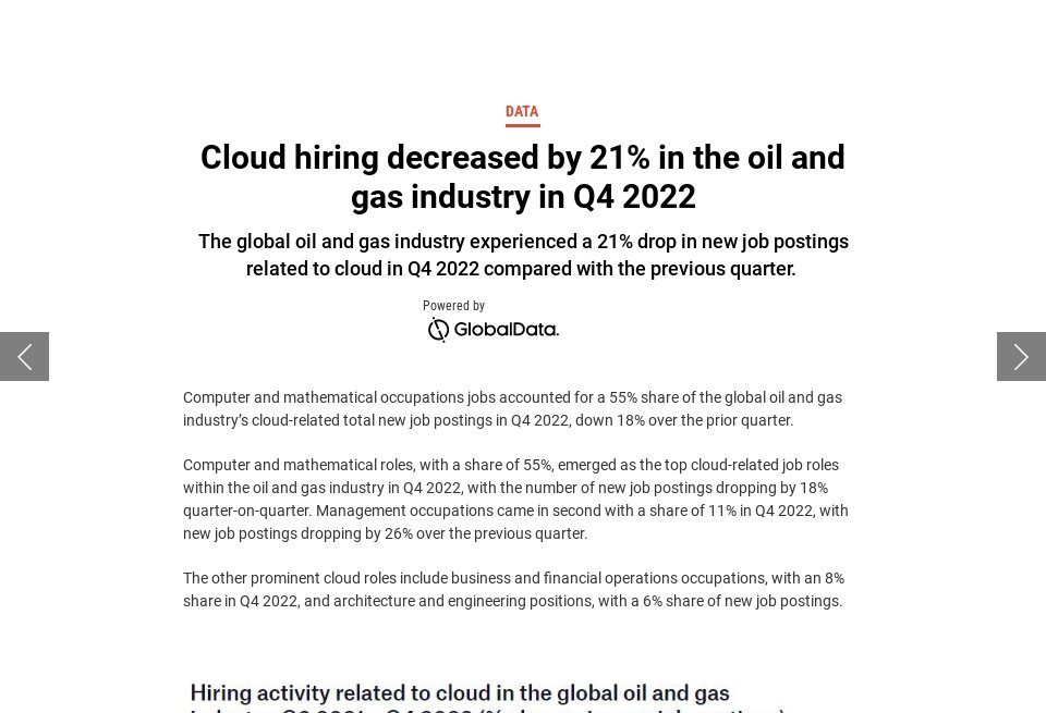 Cloud hiring decreased by 21% in the oil and gas industry in Q4 2022 - Offshore Technology Focus ...