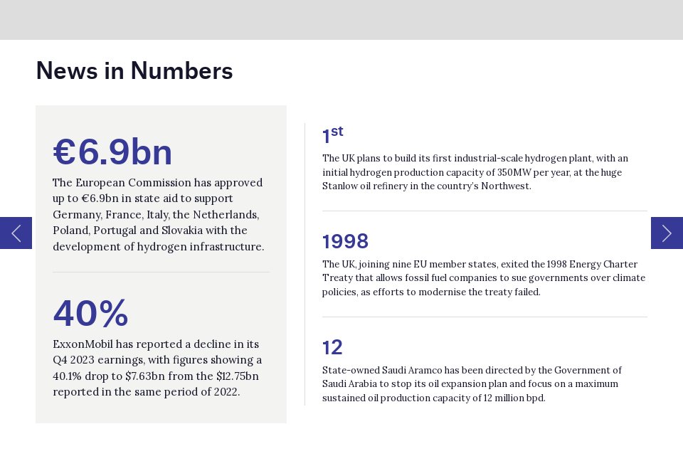 News in Numbers - Offshore Technology Focus | Issue 95 | March 2024 News in Numbers - Offshore Technology Focus | Issue 95 | March 2024