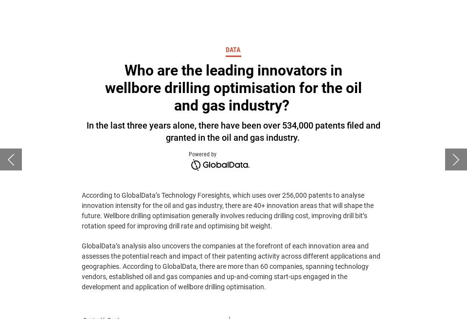 Who are the leading innovators in wellbore drilling optimisation for ...