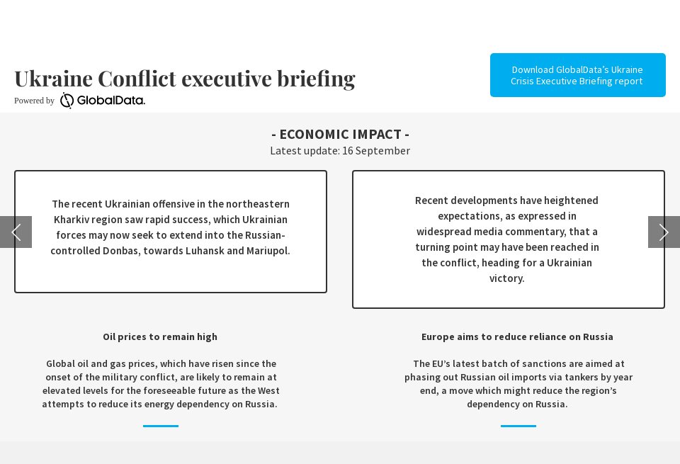 Ukraine Crisis executive briefing by GlobalData - Offshore Technology ...